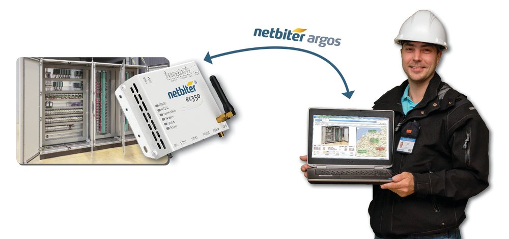 New Netbiter gateway simplifies remote management of industrial ...